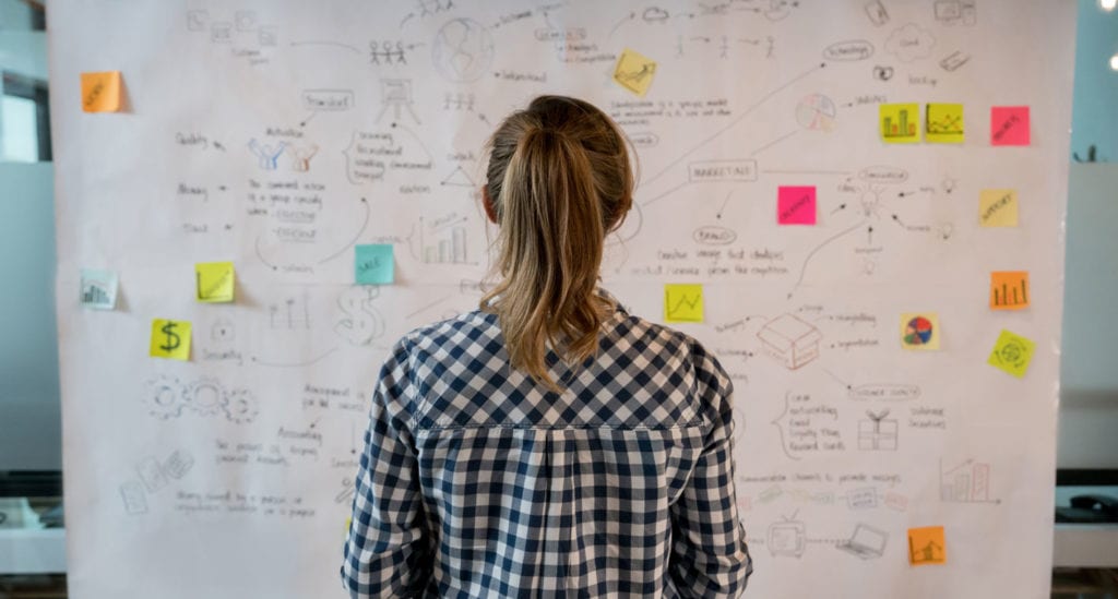 The Importance of Scoping | Treefrog Inc.